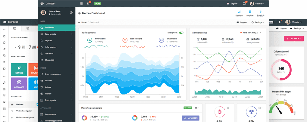 10 Best Selling Admin Dashboard Template 2019 - TechReviewGarden