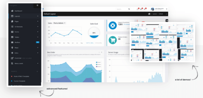 10 Best Selling Admin Dashboard Template 2022
