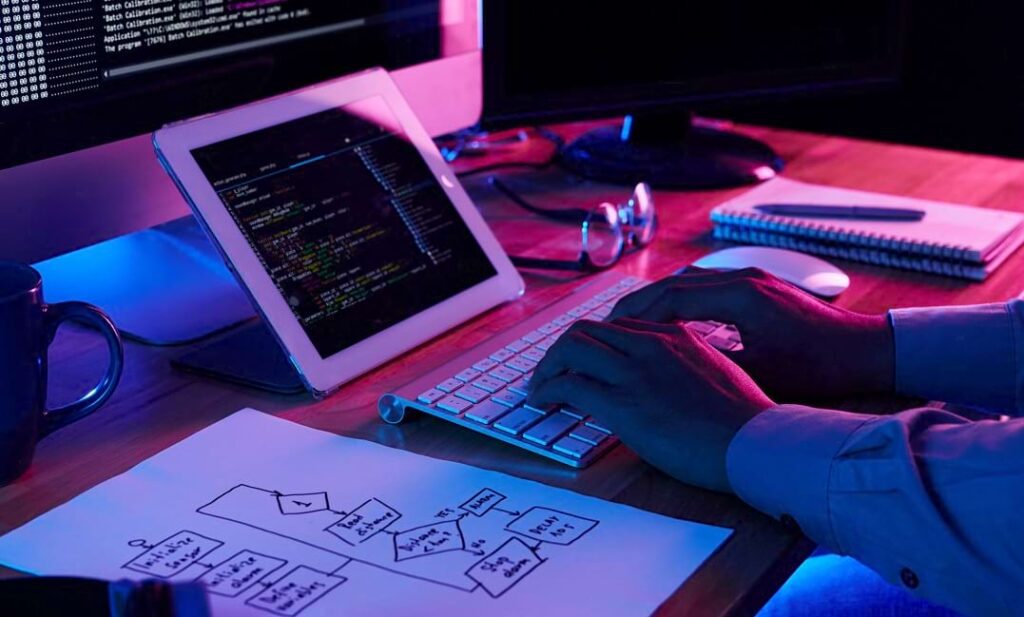 What Is A Navigation Bar On A Website? A Beginner's Guide